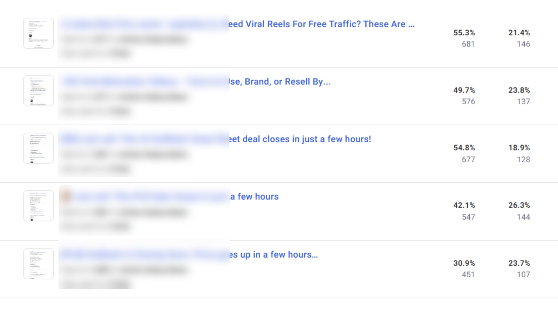 Back To IM Basics | PLR – Scalable PLR Products